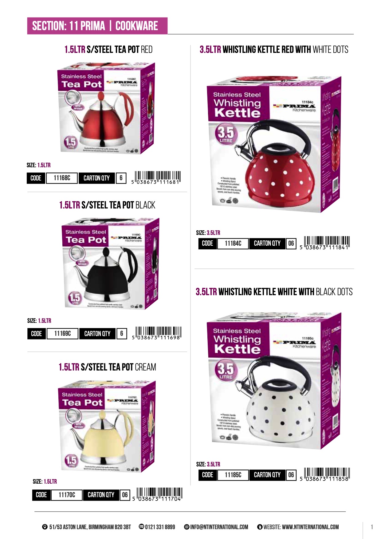 this browser does not support canvas… this browser does not support ...